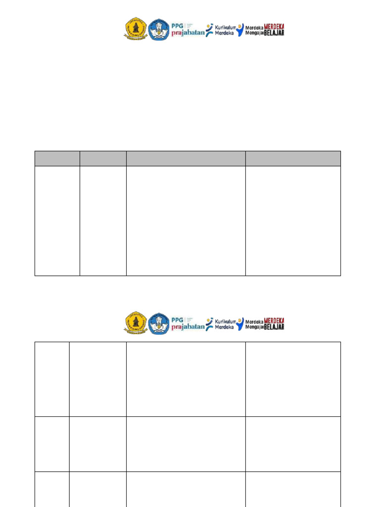 LK 2a LEMBAR OBSERVASI LINGKUNGAN BELAJAR DI SEKOLAH | PDF