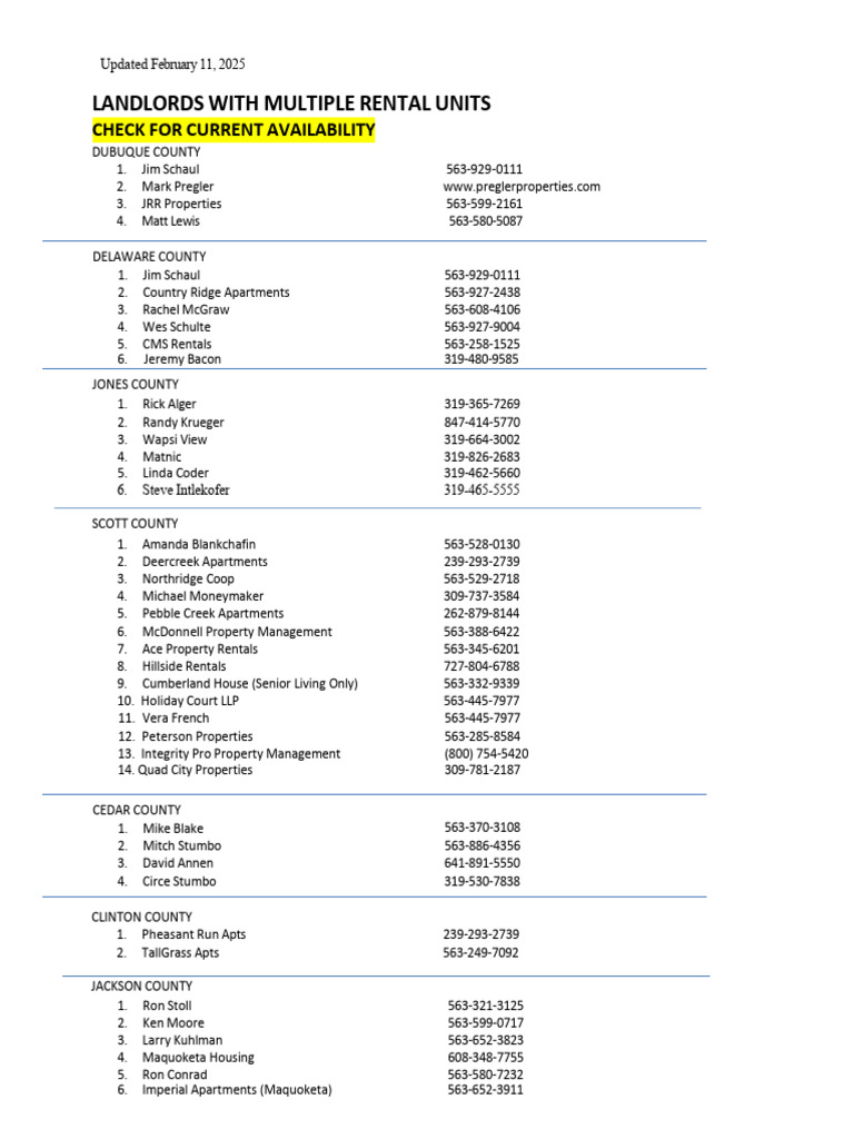 Section 8 Housing List 2025 | PDF | Housing | Residential Buildings