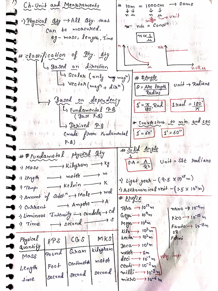 Shorts Notes (Unit and Measurement) | PDF