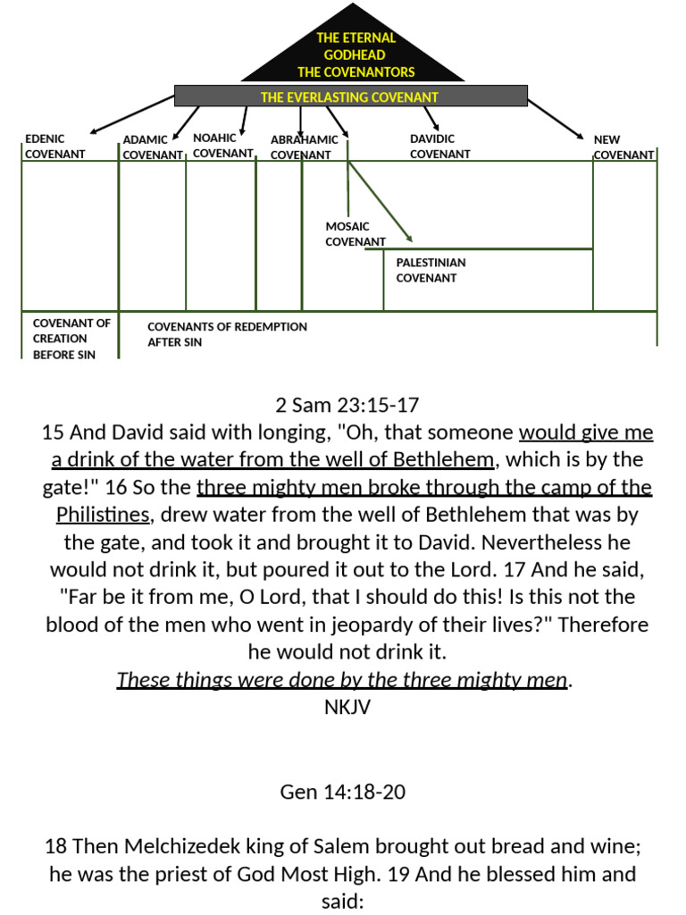 The Covenants | PDF | Covenant (Biblical) | Abraham