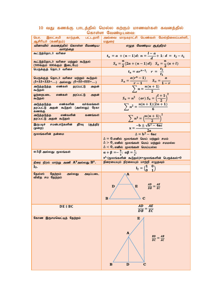 10th Maths Slow Learner Formula and Hints Tamil Medium PDF Download | PDF