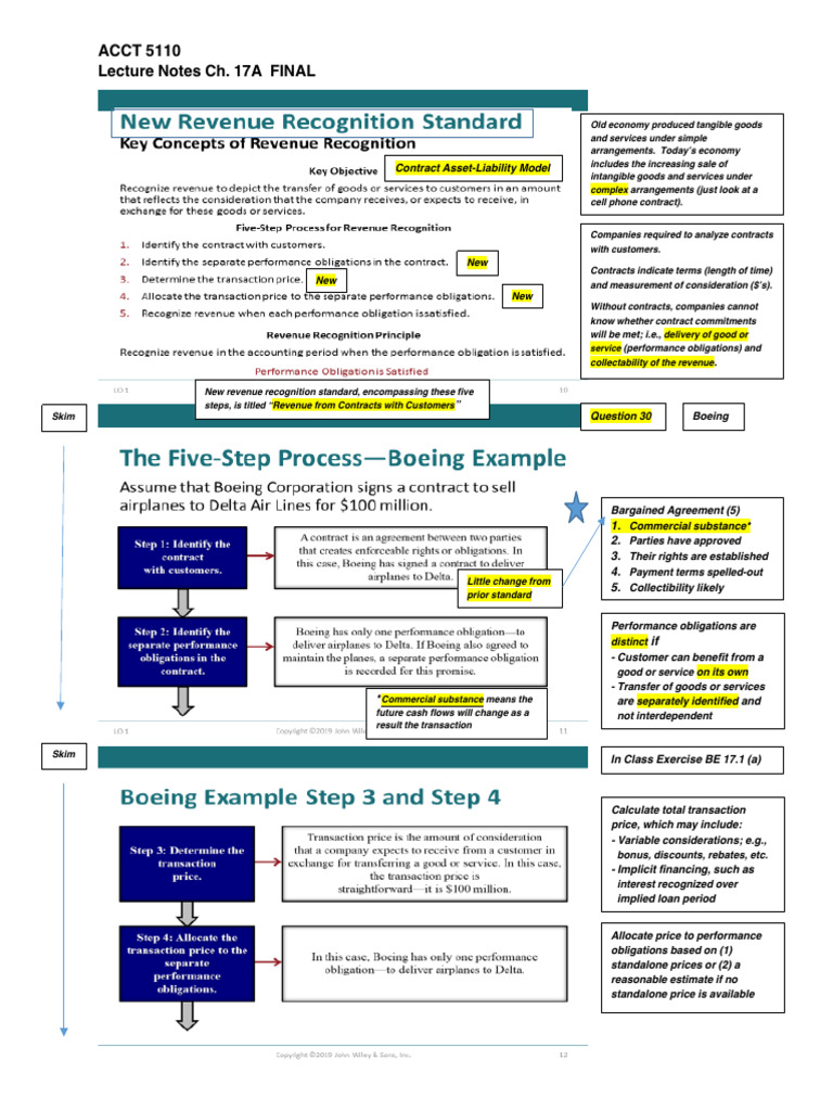 ACCT 5110 Ch. 17A Lecture Notes Revision 1 Starred FINAL FQ24 | PDF ...