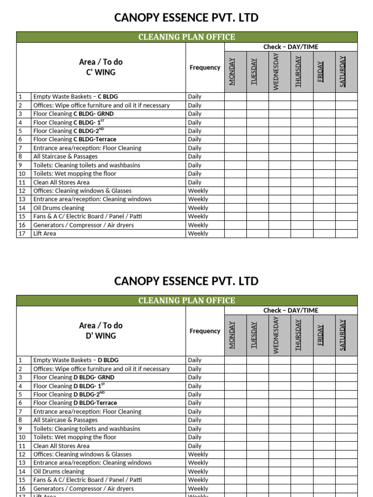 Cleaning Checklist_Shivram | PDF