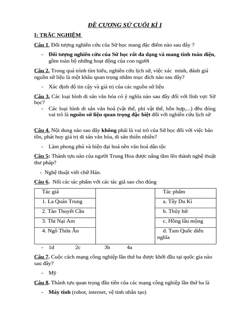 ĐỀ-CƯƠNG-SỬ-CK1 (1) | PDF