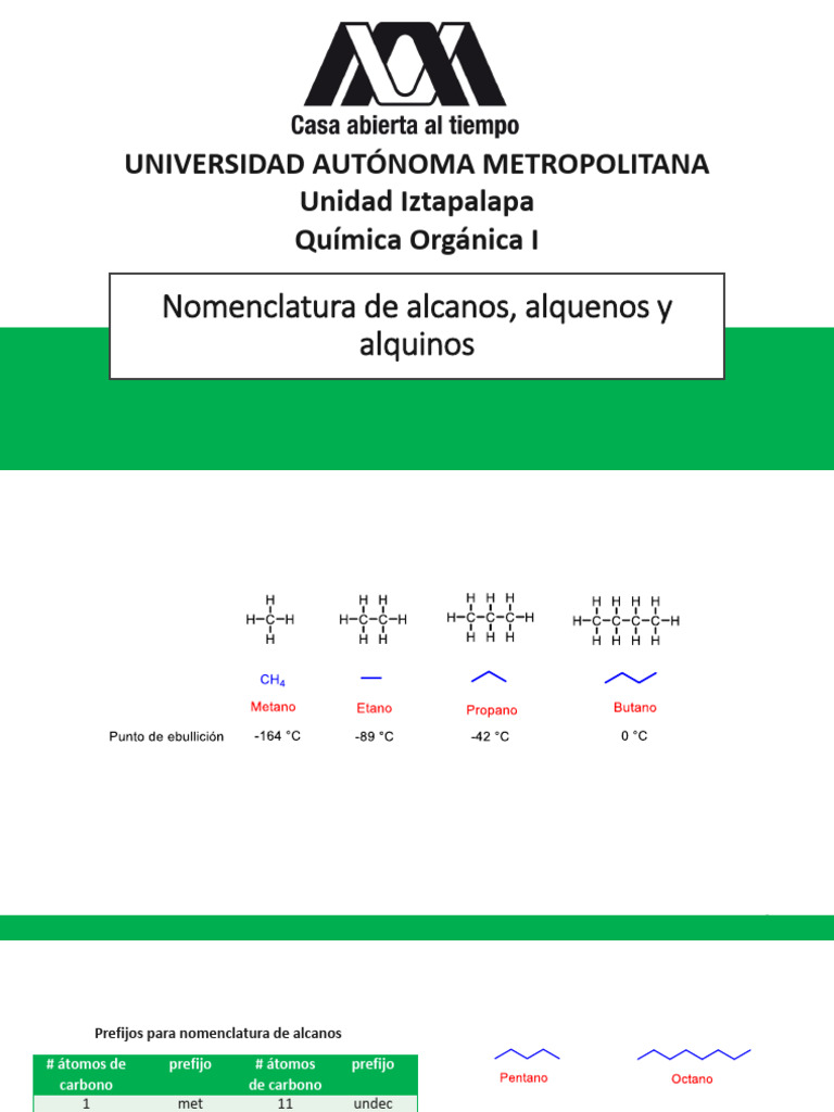 Nomenclatura de Alcanos, Alquenos y Alquinos | PDF | Alqueno | Alcano