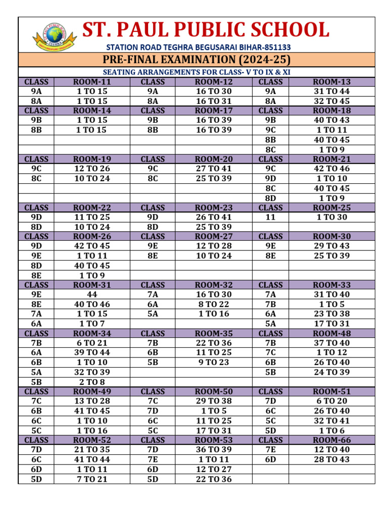 Pre-Final Exam Seating Arrangement | PDF