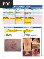 GM Steroid Ladder | PDF | Topical Medication | Corticosteroid