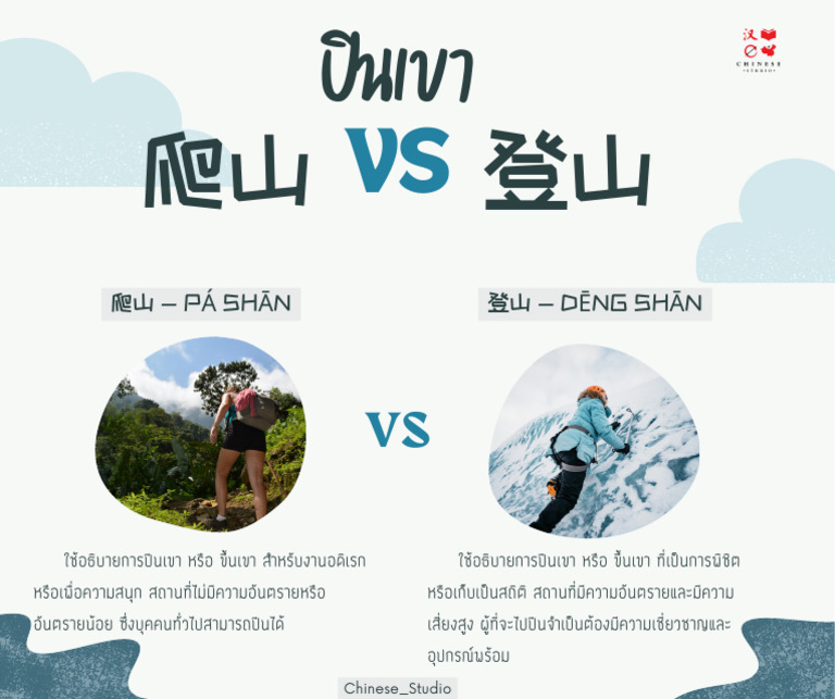Climbing Mountain | PDF