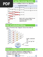 Electron Configuration for Copper (Cu, Cu+, Cu2+) | PDF | Electron ...