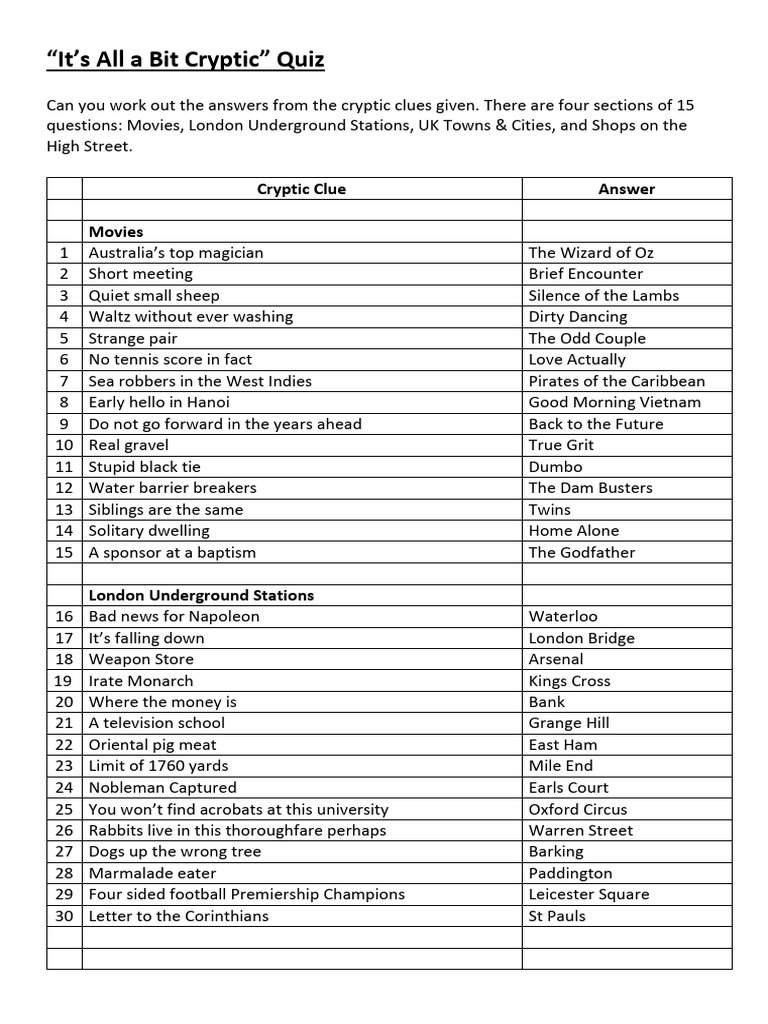Cryptic Quiz: Movies, Cities, & More | PDF