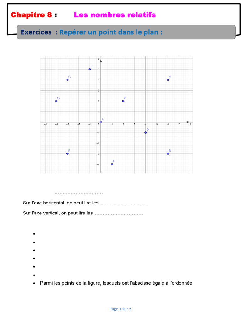 8.2 Exercices 5ème Repérer Un Point Dans Le Plan 1 5F | PDF | Coordonnées cartésiennes | Géométrie