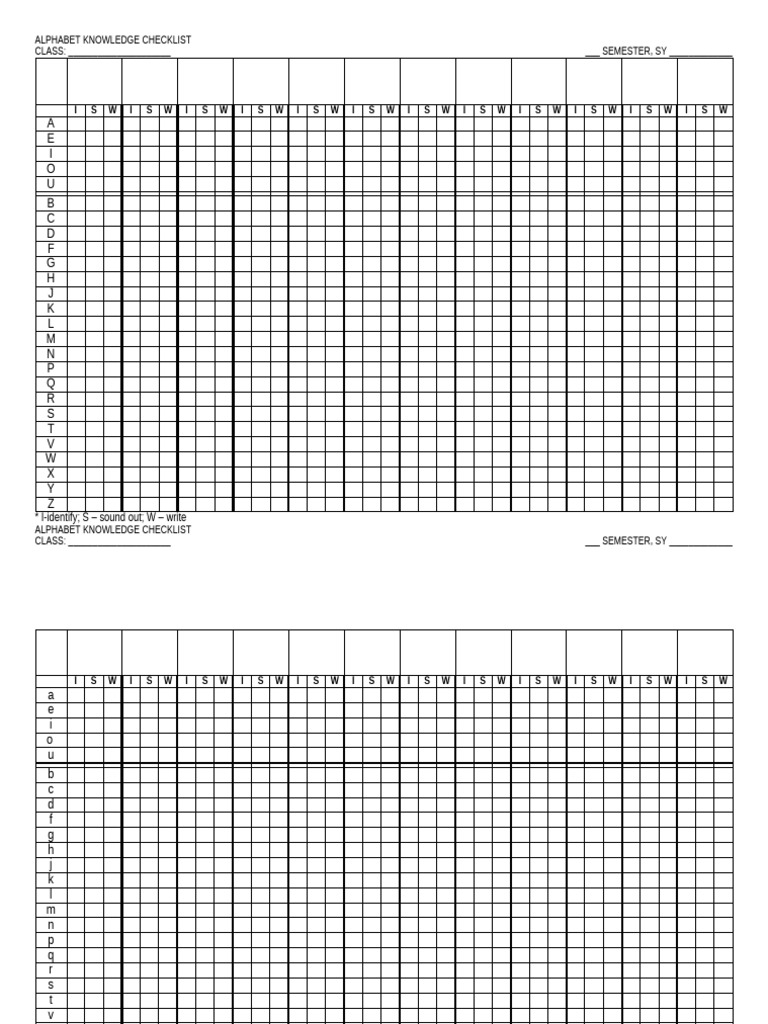Alphabet Knowledge Checklist | PDF