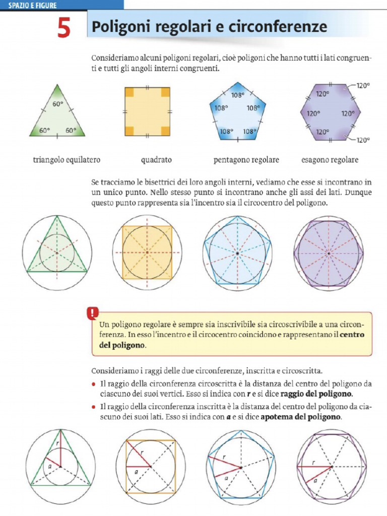 Circonferenza e Poligoni | PDF