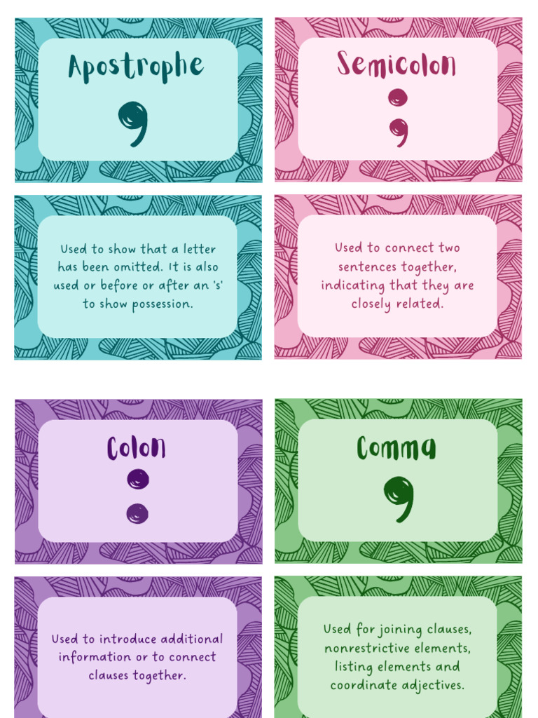 Punctuation Marks Flashcards Guide | PDF