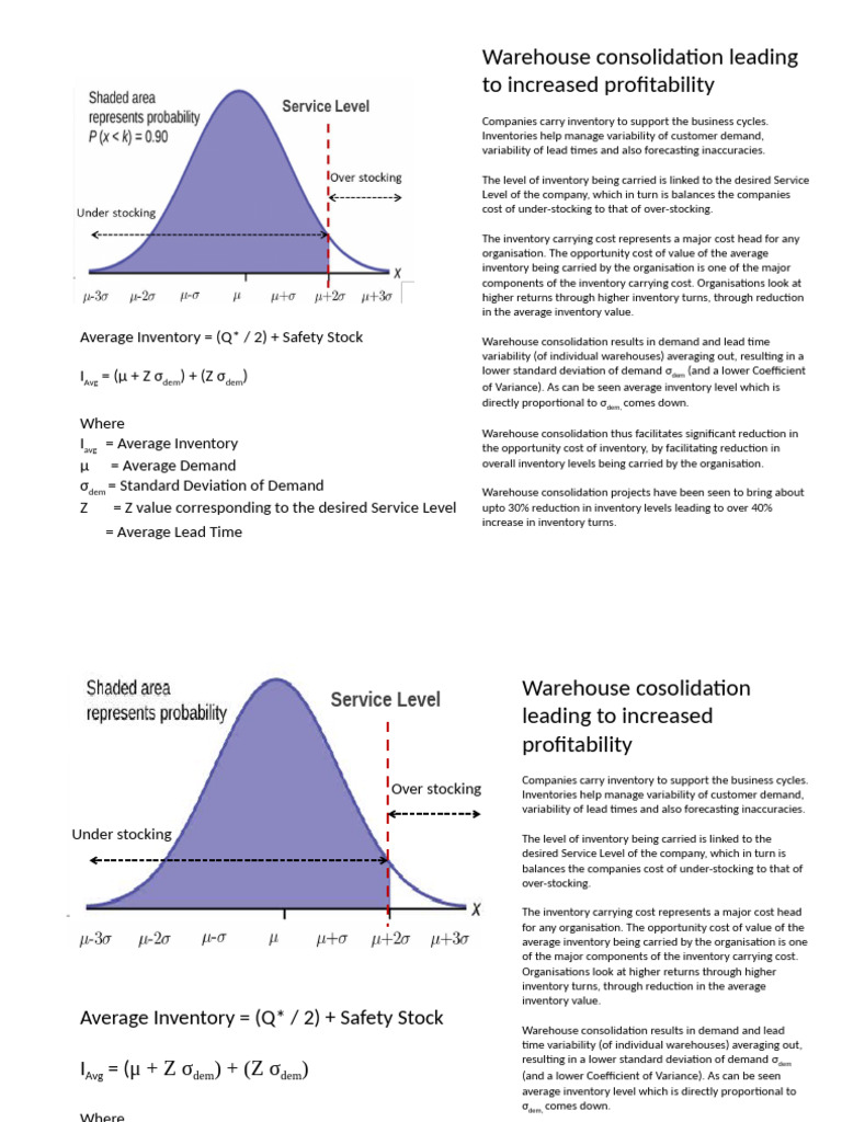 Inventory Reduction | PDF | Inventory | Variance