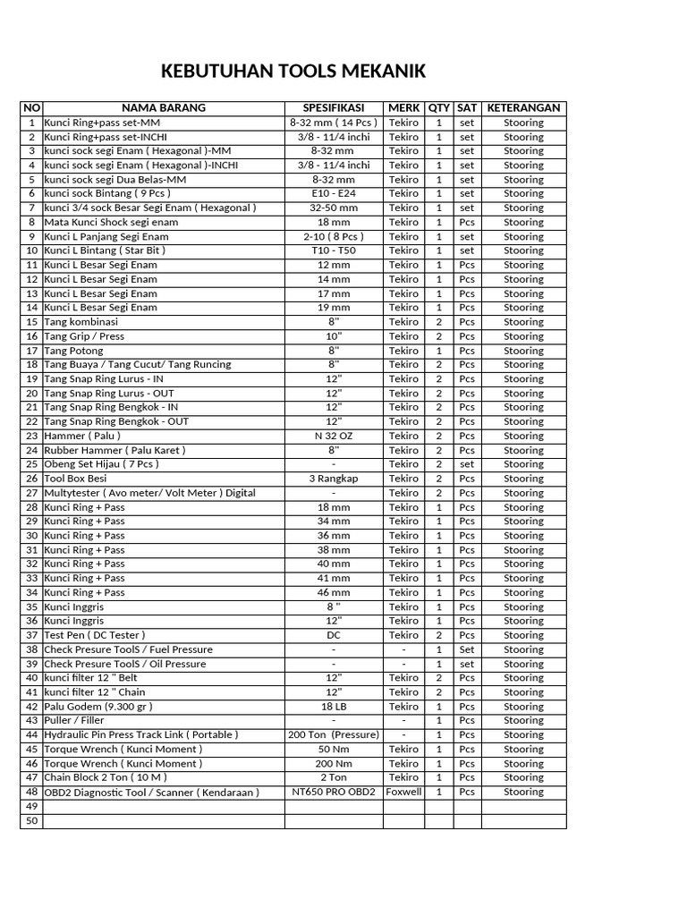 KEBUTUHAN TOOLS MEKANIK | PDF | Transportation Engineering | Land Vehicles