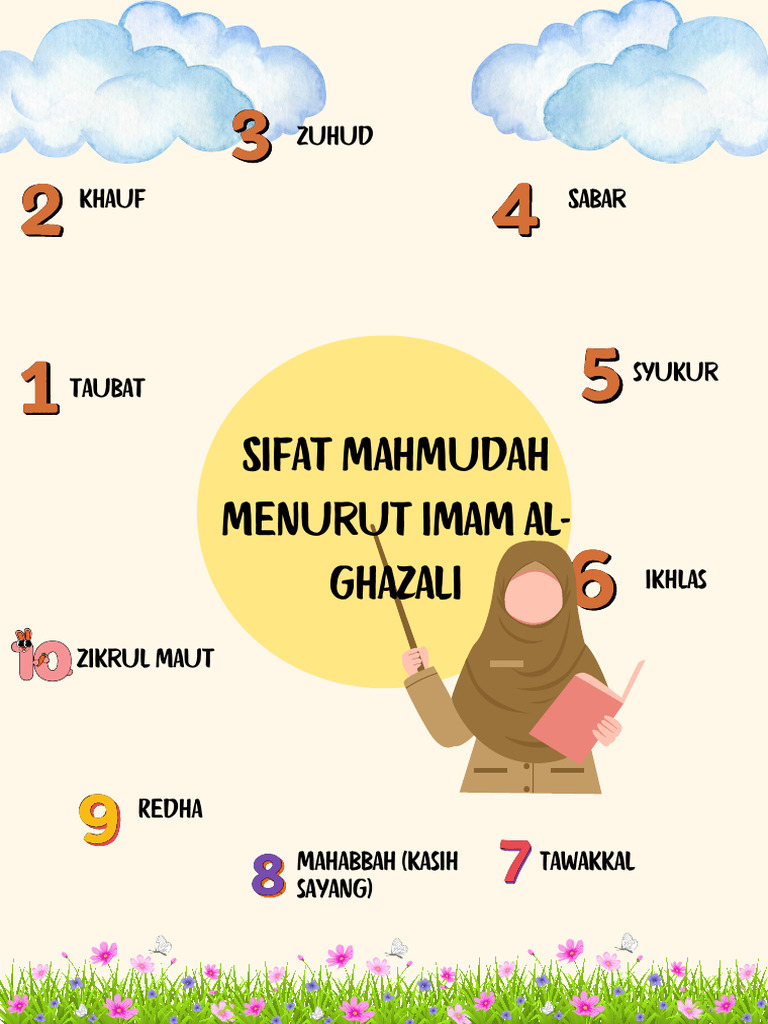 Sifat Mahmudah Dan Mazmumah.pdf | PDF