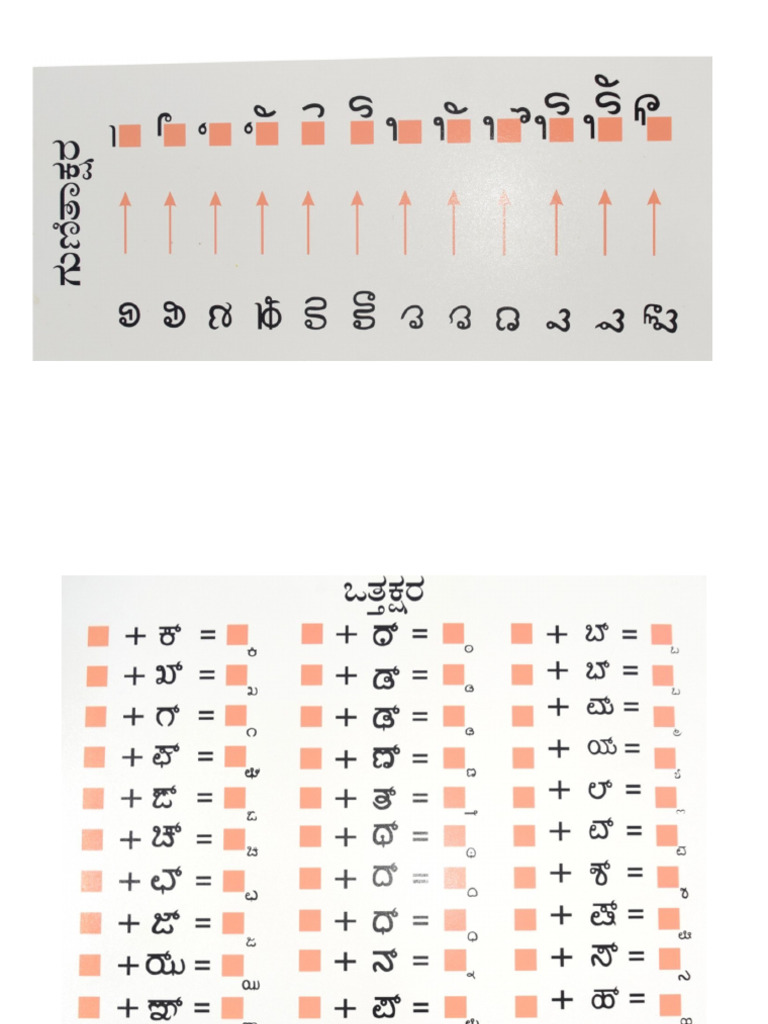 Kannada Charts | PDF