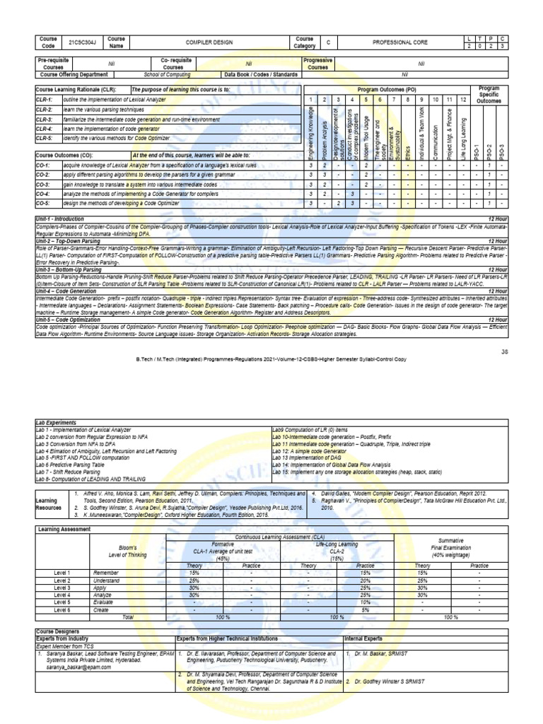 21CSC304J - Compiler Design Syllabus | PDF | Parsing | Software Engineering
