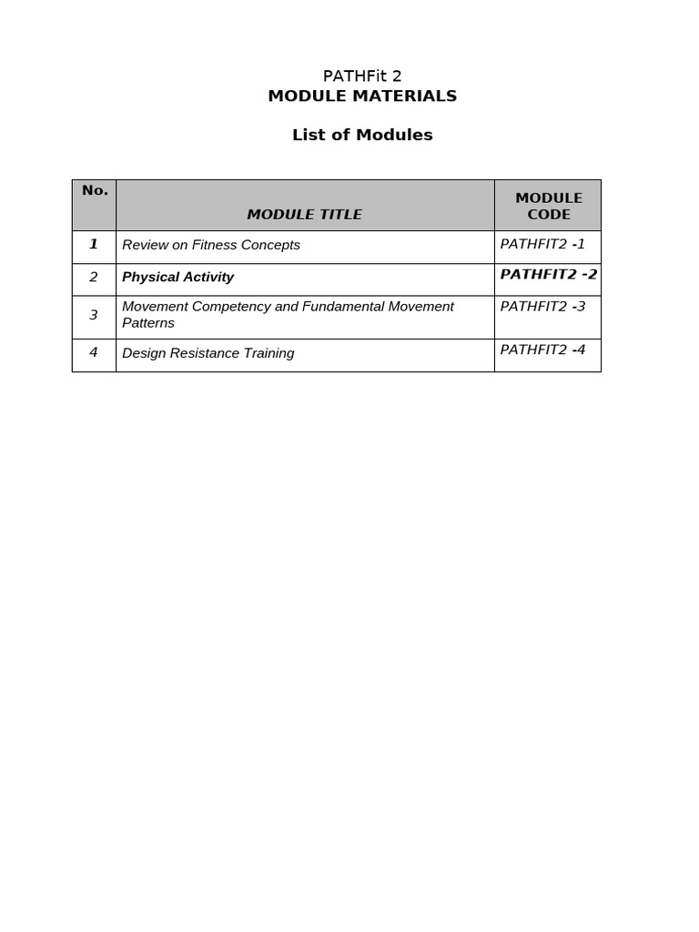 Info Sheet PATHFIT 2 TOPIC II | PDF | Strength Training | Flexibility ...
