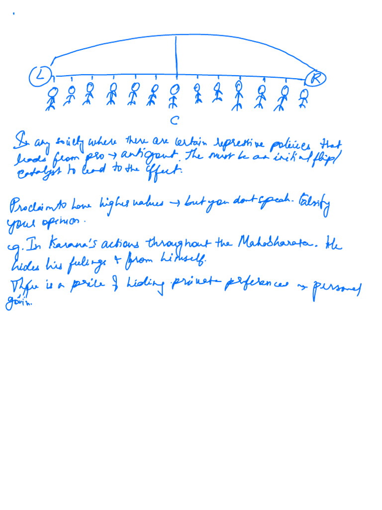 Preference Falsification | PDF