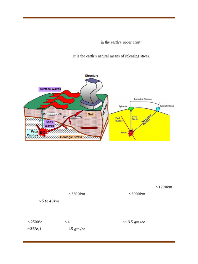 Chapter-1 Part-2 Earthquake load Lecture note | PDF | Waves | Earthquakes