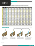 Pipe Span Chart | PDF | Pipe (Fluid Conveyance) | Civil Engineering