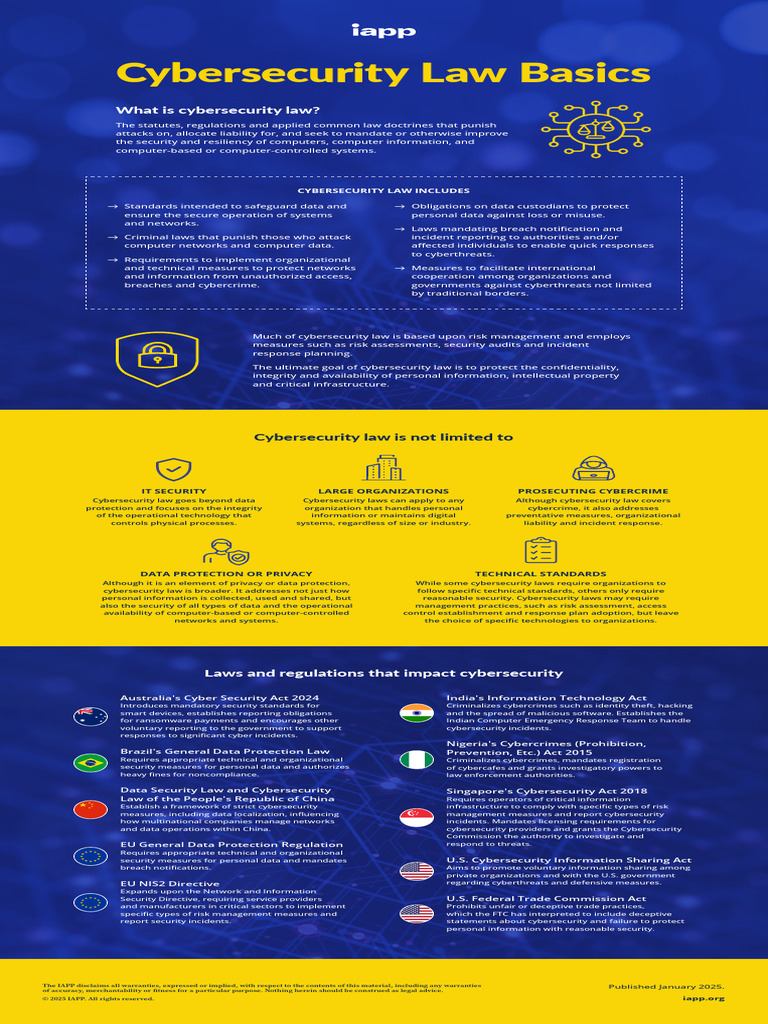 cybersecurity_law_basics | PDF | Security | Computer Security