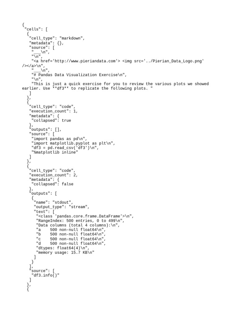02 Pandas Data Visualization Exercises Pdf Data Data Analysis