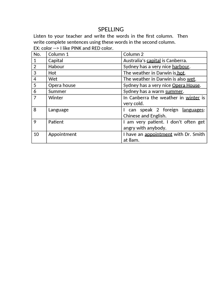 SPELLING | PDF