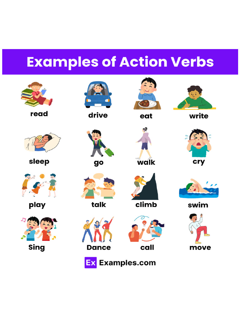 Examples of Action Verbs | PDF