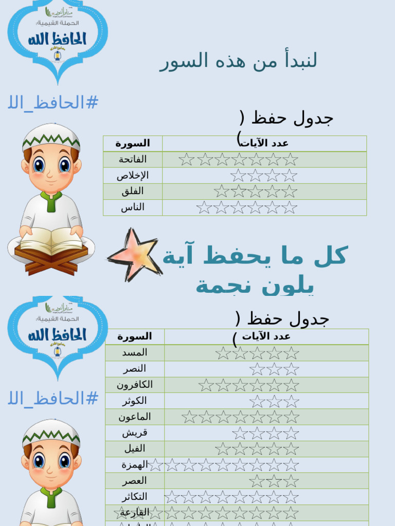 Daftar Hapalan | PDF