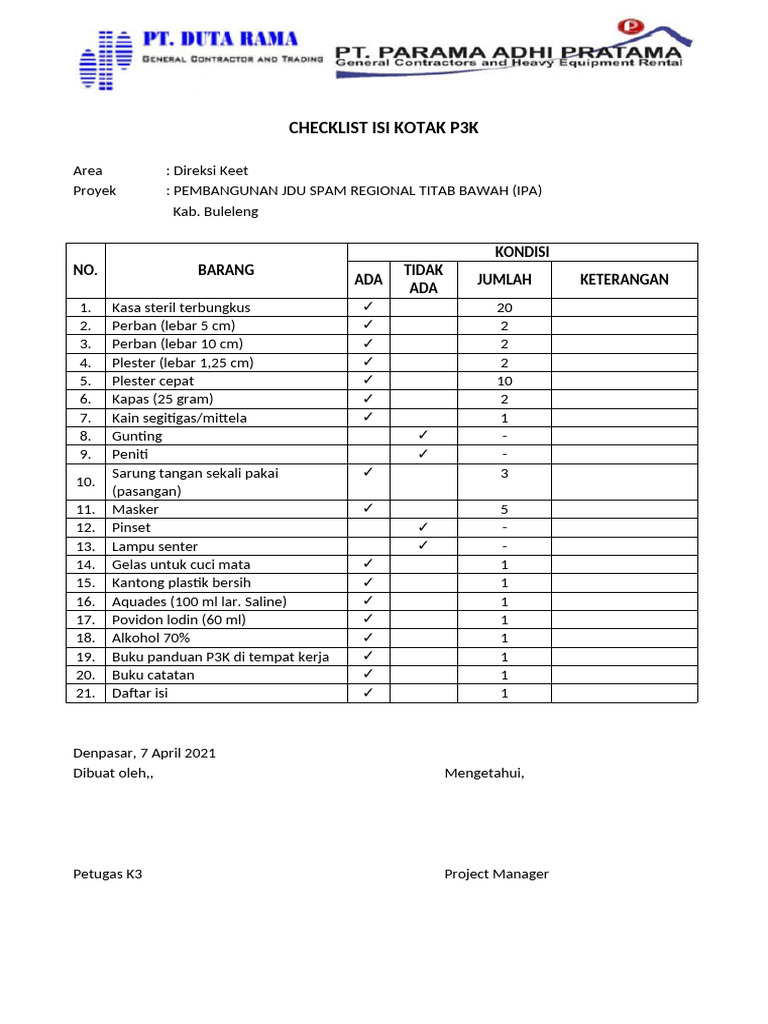 CHECKLIST ISI KOTAK P3K (Oke) | PDF