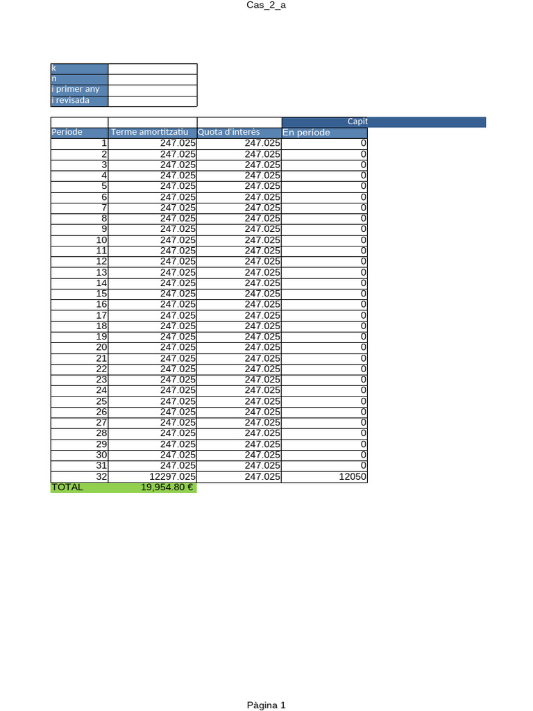 Solucionari Activitat 14 | PDF