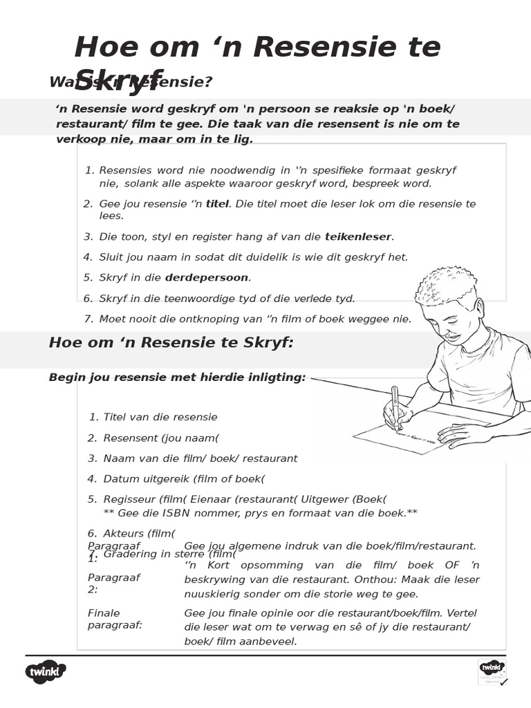 Za Fal 1673530912 Hoe Om N Resensie Te Skryf - Ver - 1 | PDF