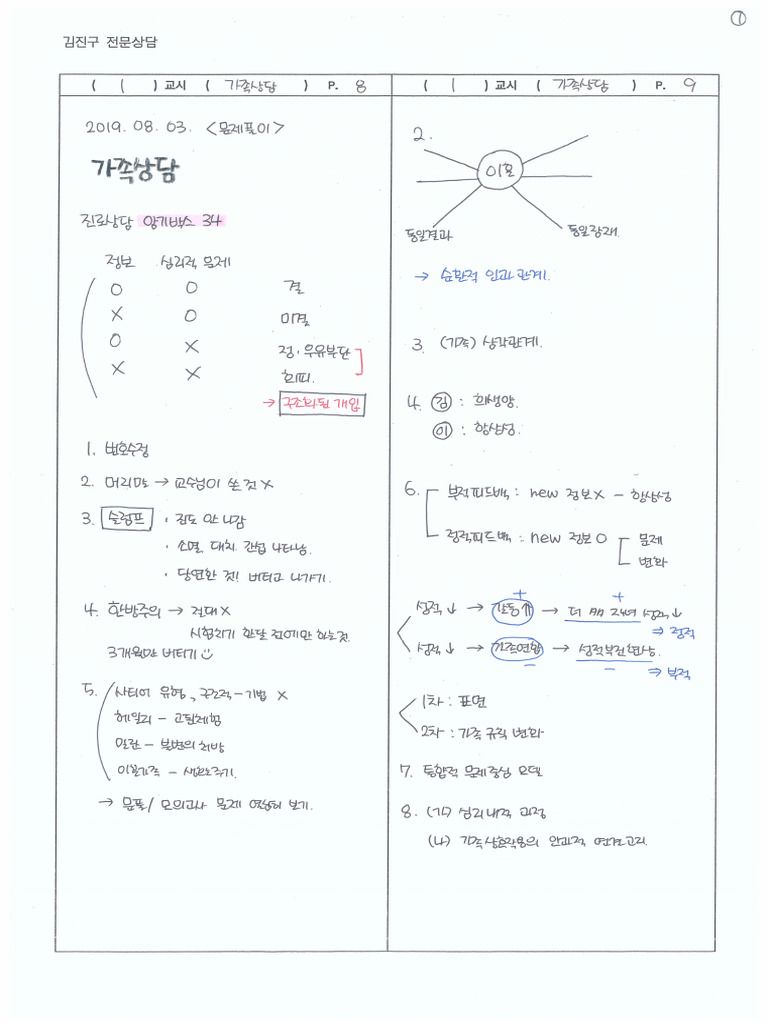 필기노트0803 | PDF
