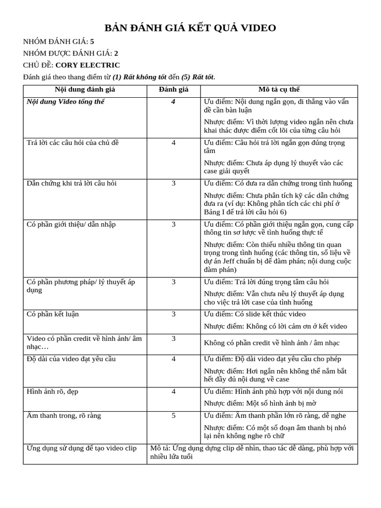 Nhom 5 - Lop L06 - Cory Electric | PDF