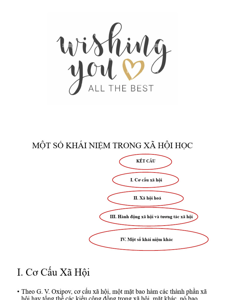 Bài-4-một-số-khái-niệm-xhh | PDF