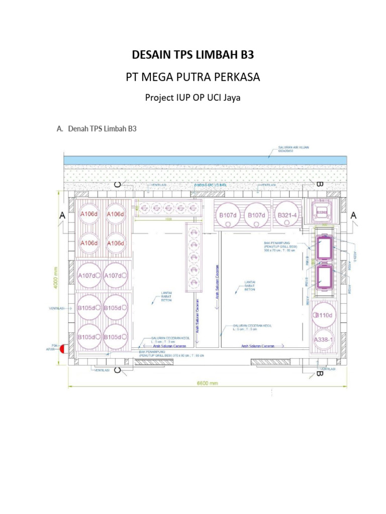 Desain TPS Limbah B3 | PDF