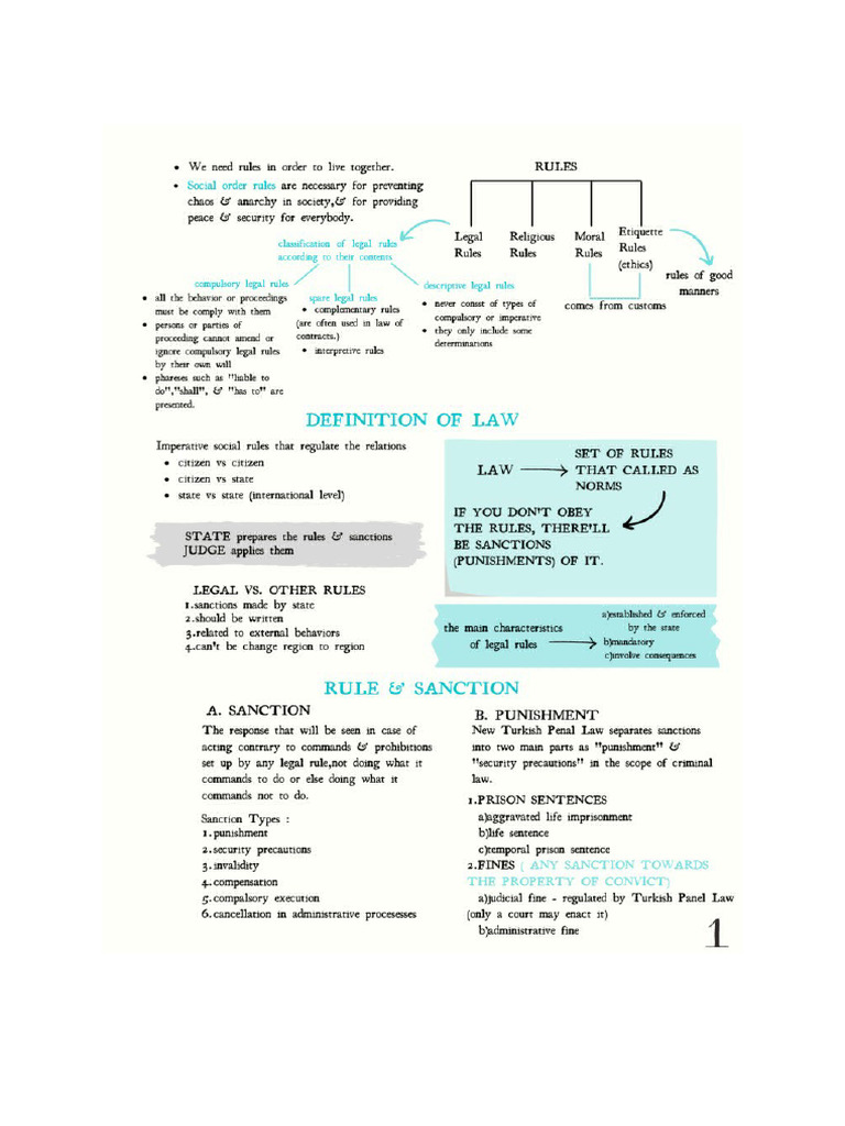 Introduction To Law | PDF