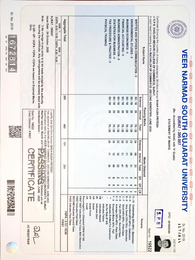 Sem 2 Marksheet (Original) | PDF
