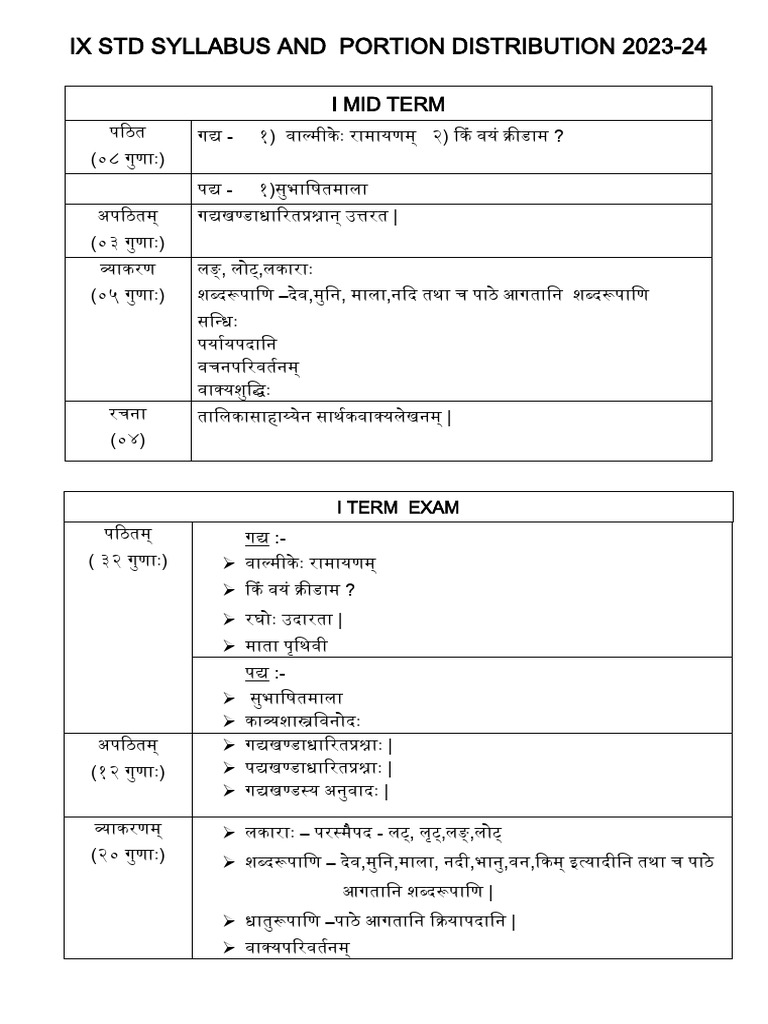 Ix STD Syllabus and Portion Distribution 2023-24: I Mid Term | PDF