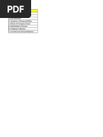 Resignation Process in Workday Guide | PDF