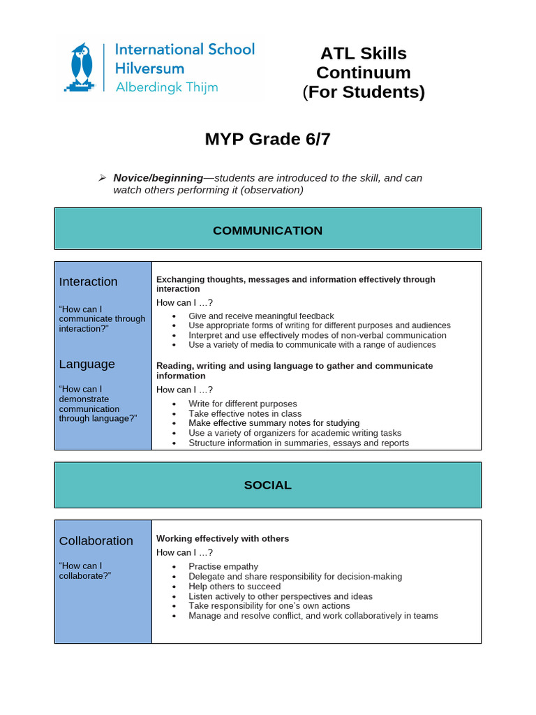 Student ATL Continuum March 2nd 2022 | PDF | Psychological Resilience ...