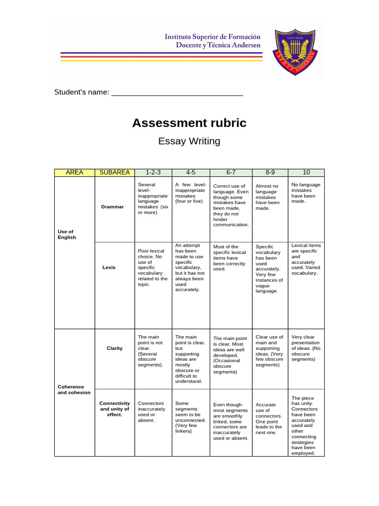 Assessment Rubric - Essay Writing | PDF | Vocabulary | Communication