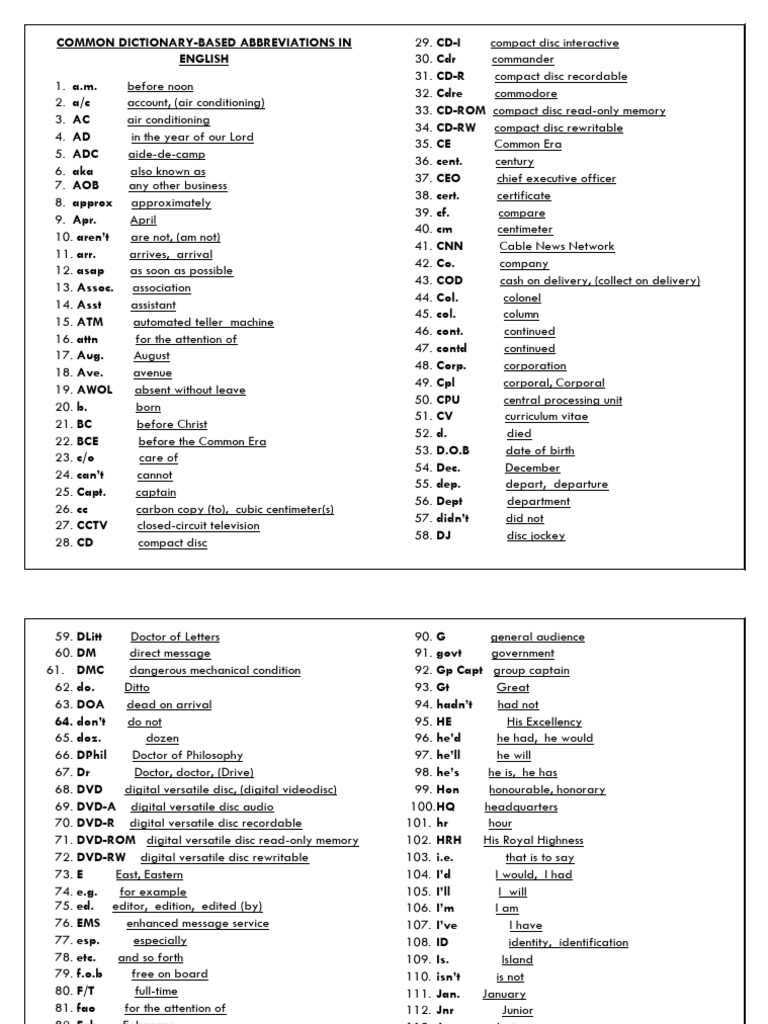 Common English Abbreviations Guide | PDF | Tablespoon