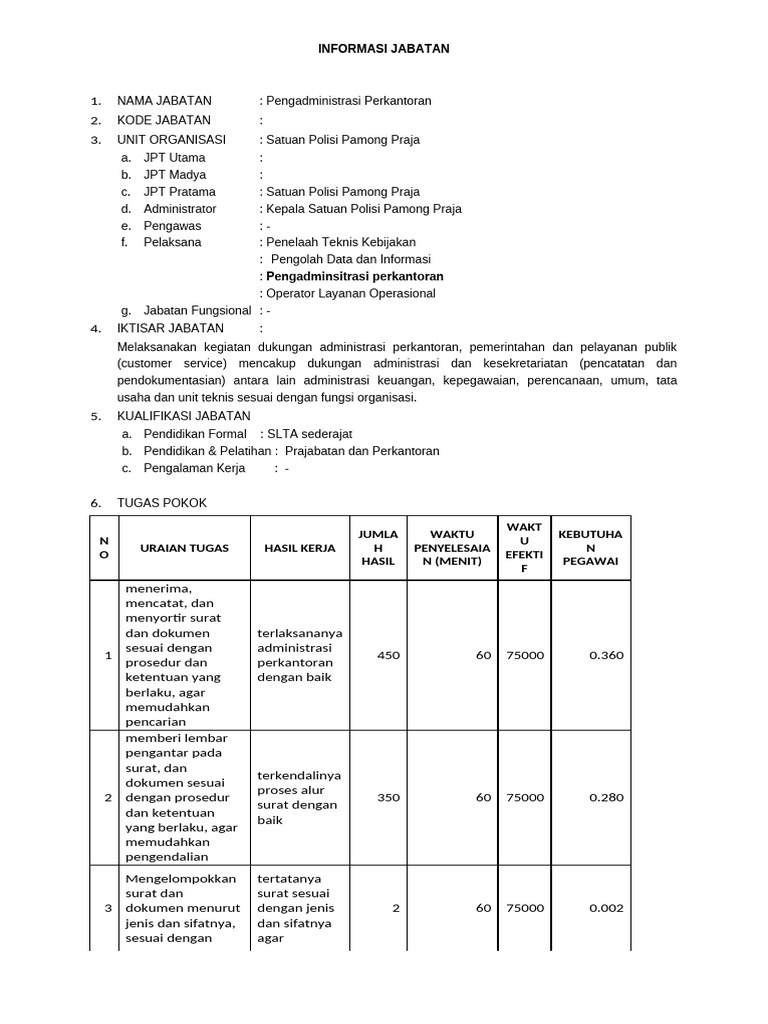 Pengadministrasi Perkantoran | PDF