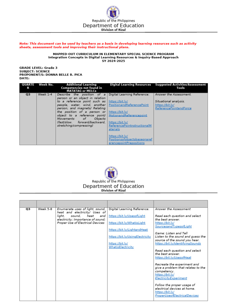 Grade 3 Curriculum Mapping For Elementary Special Science Q3 Q4 | PDF ...