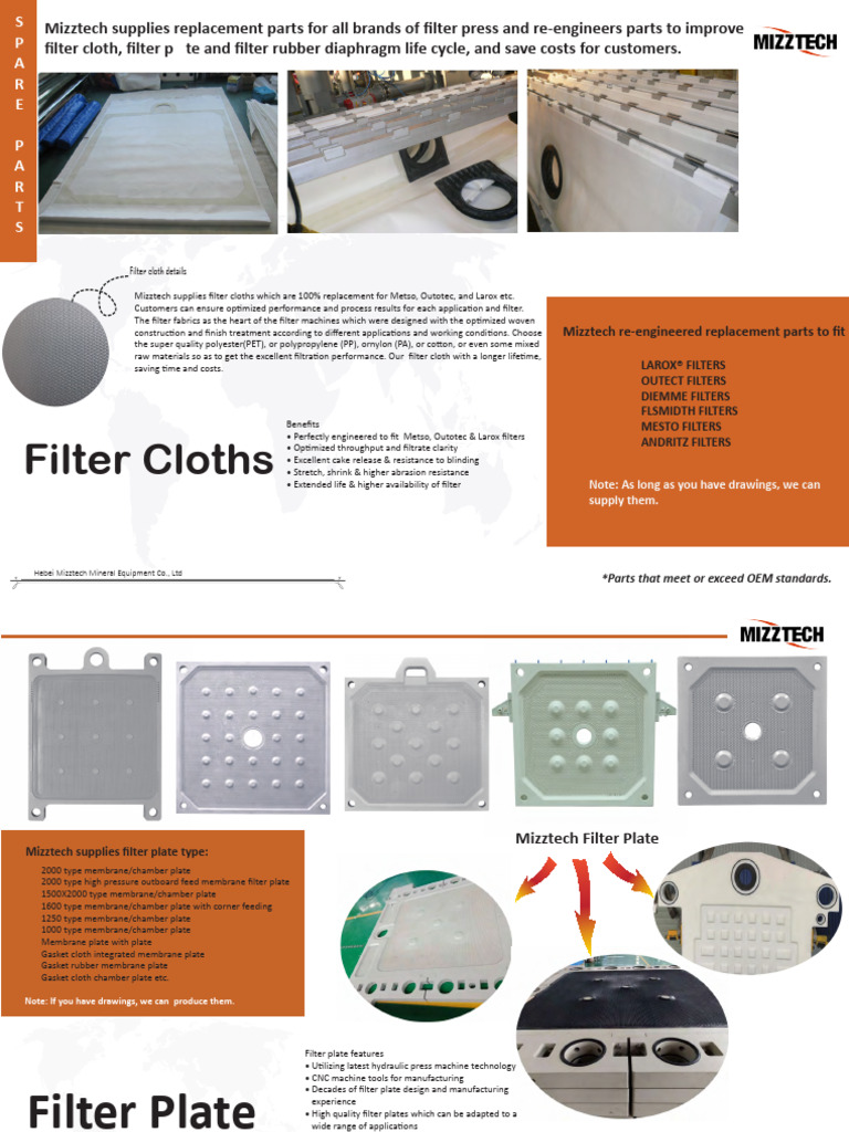 Mizztech Filter Press Spare Parts | PDF | Textiles | Membrane