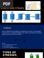 General Assembly Program Flow | PDF